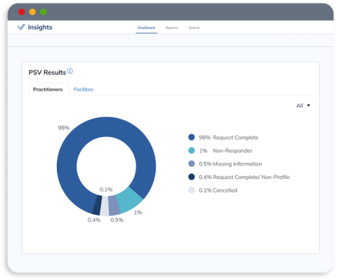 Verisys Insights - Generate meaningful reports
