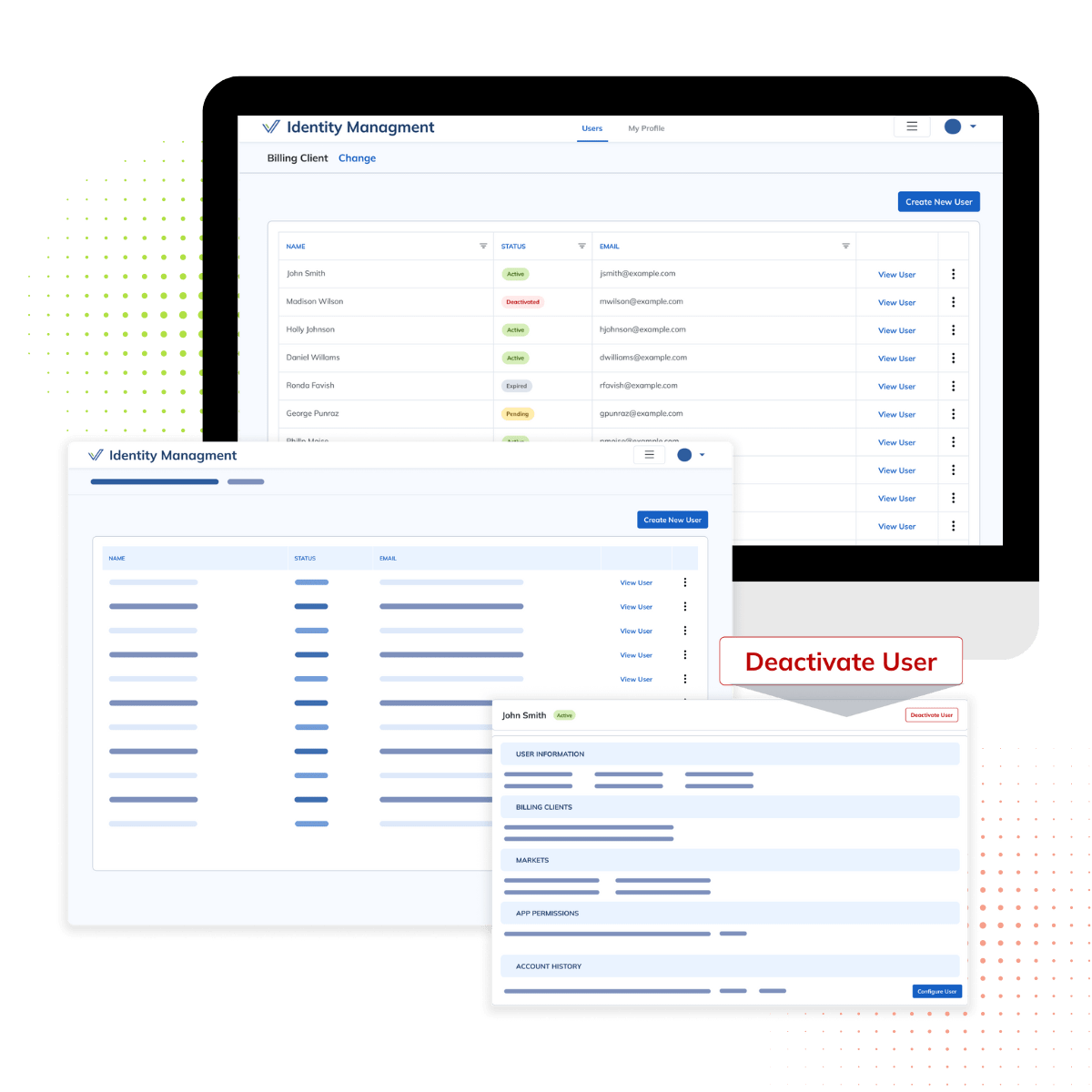 Healthcare Provider Compliance Data Solutions | Verisys